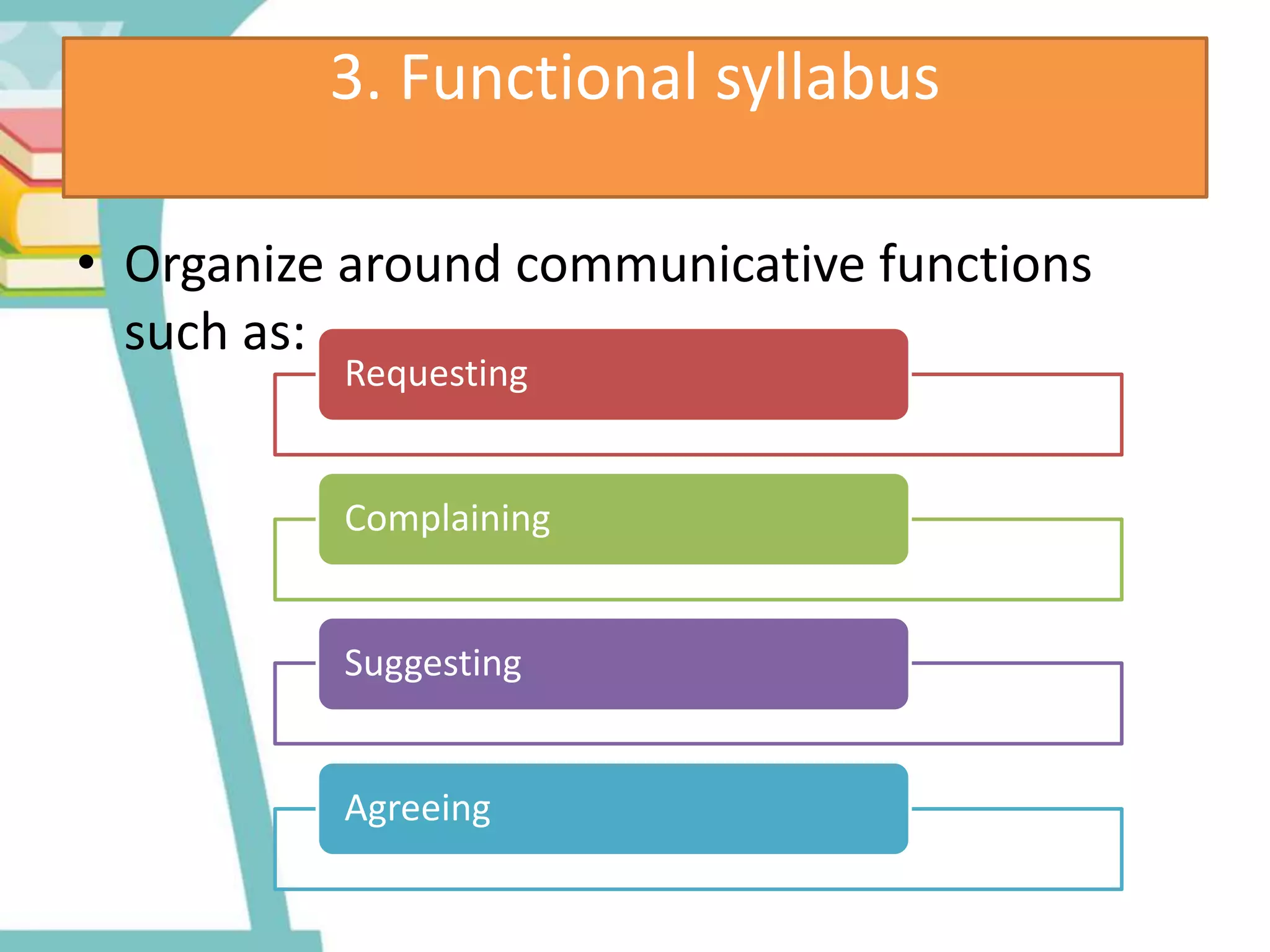 Course planning and syllabus design in language teaching | PPTX ...