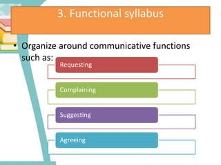 Course planning and syllabus design in language teaching | PPTX