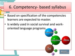 Course planning and syllabus design in language teaching | PPTX