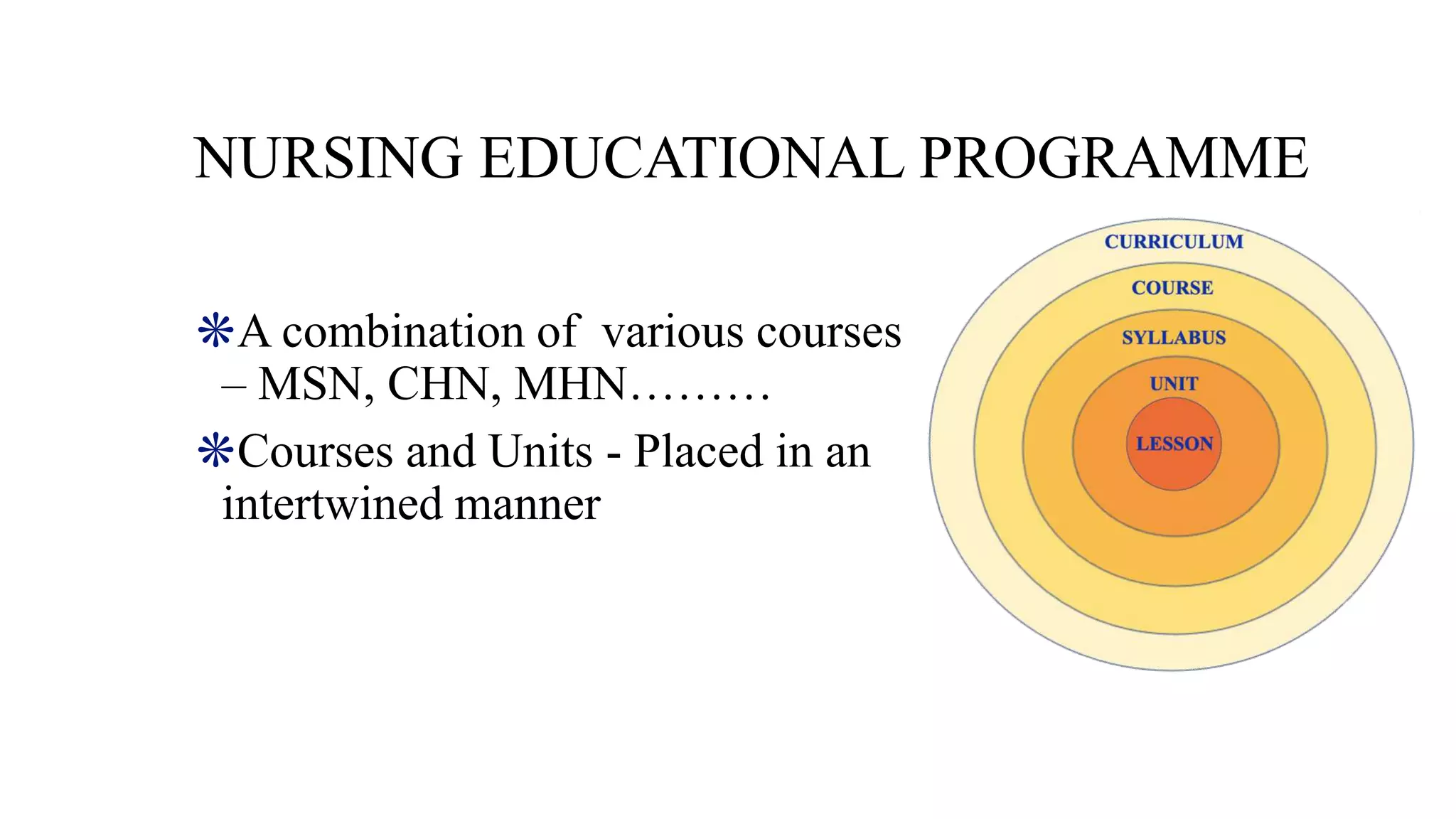Course Planning Nr Pptx Pptx