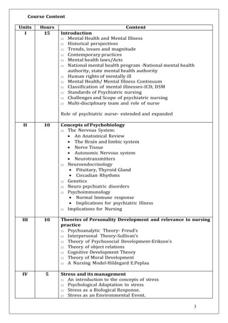 COURSE PLAN OF Mental health nursing 3rd year | PDF