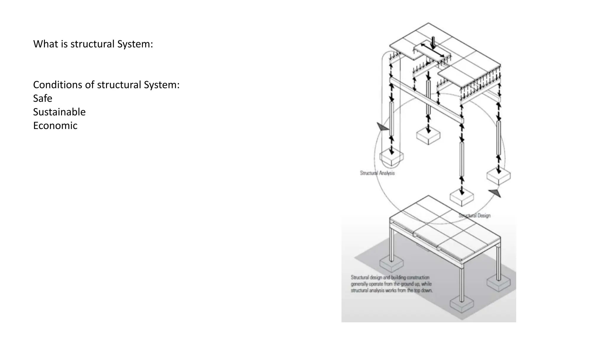 Structural systems.pptx