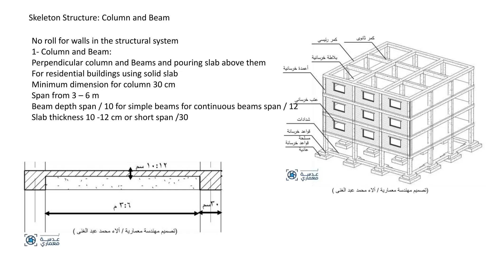 Structural systems.pptx