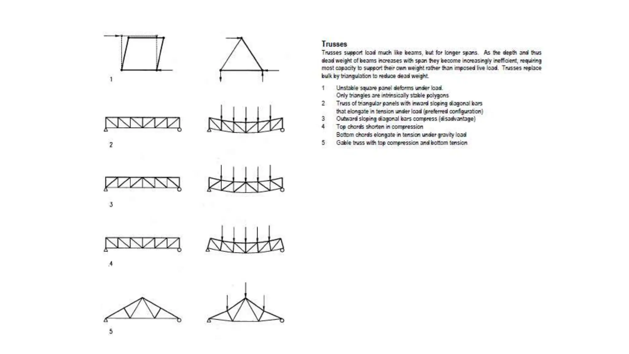 Structural systems.pptx