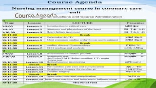 nursing management course in coronary care unit | PPTX