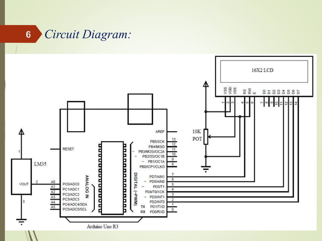 Digital Thermometer Arduino Based Abstract Details Pptx