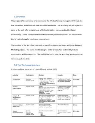 Kaizen Workshop - Sales & Marketing | PDF