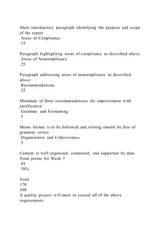 Course Project Hospital Data Analysis and ReportingObjectiveThe | DOCX