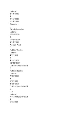 Course Project HRMIS Data Analysis and Recommendations (Due Wee.docx