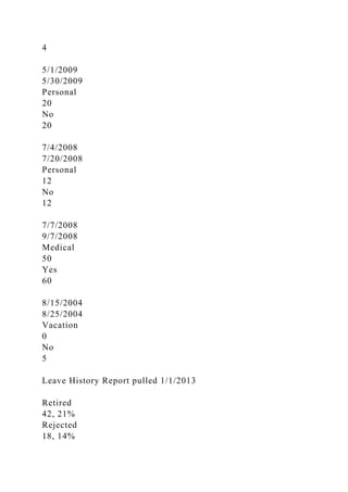 Course Project HRMIS Data Analysis and Recommendations (Due Wee.docx