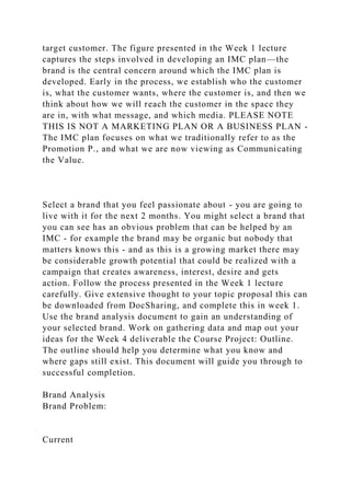 Course Project Integrated Marketing Communications (IMC) Plan.docx