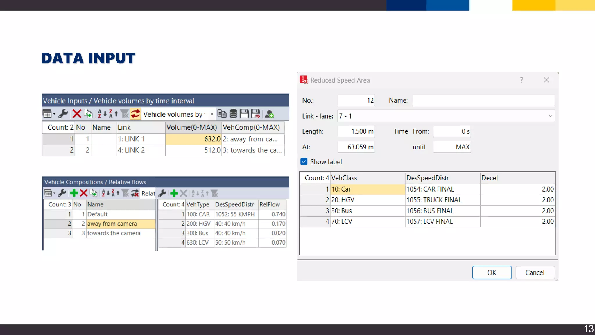 TRAFFIC SIMULATION AT TOLL ROAD SECTION USING VISSIM SOFTWARE | PPTX