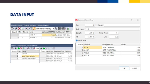 TRAFFIC SIMULATION AT TOLL ROAD SECTION USING VISSIM SOFTWARE | PPTX ...