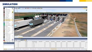 TRAFFIC SIMULATION AT TOLL ROAD SECTION USING VISSIM SOFTWARE | PPTX