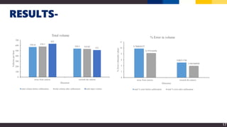 TRAFFIC SIMULATION AT TOLL ROAD SECTION USING VISSIM SOFTWARE | PPTX