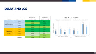TRAFFIC SIMULATION AT TOLL ROAD SECTION USING VISSIM SOFTWARE | PPTX