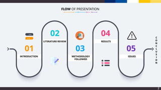 TRAFFIC SIMULATION AT TOLL ROAD SECTION USING VISSIM SOFTWARE | PPTX