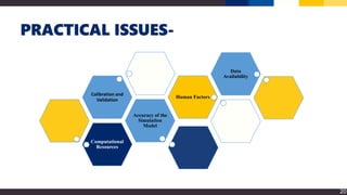 TRAFFIC SIMULATION AT TOLL ROAD SECTION USING VISSIM SOFTWARE | PPTX