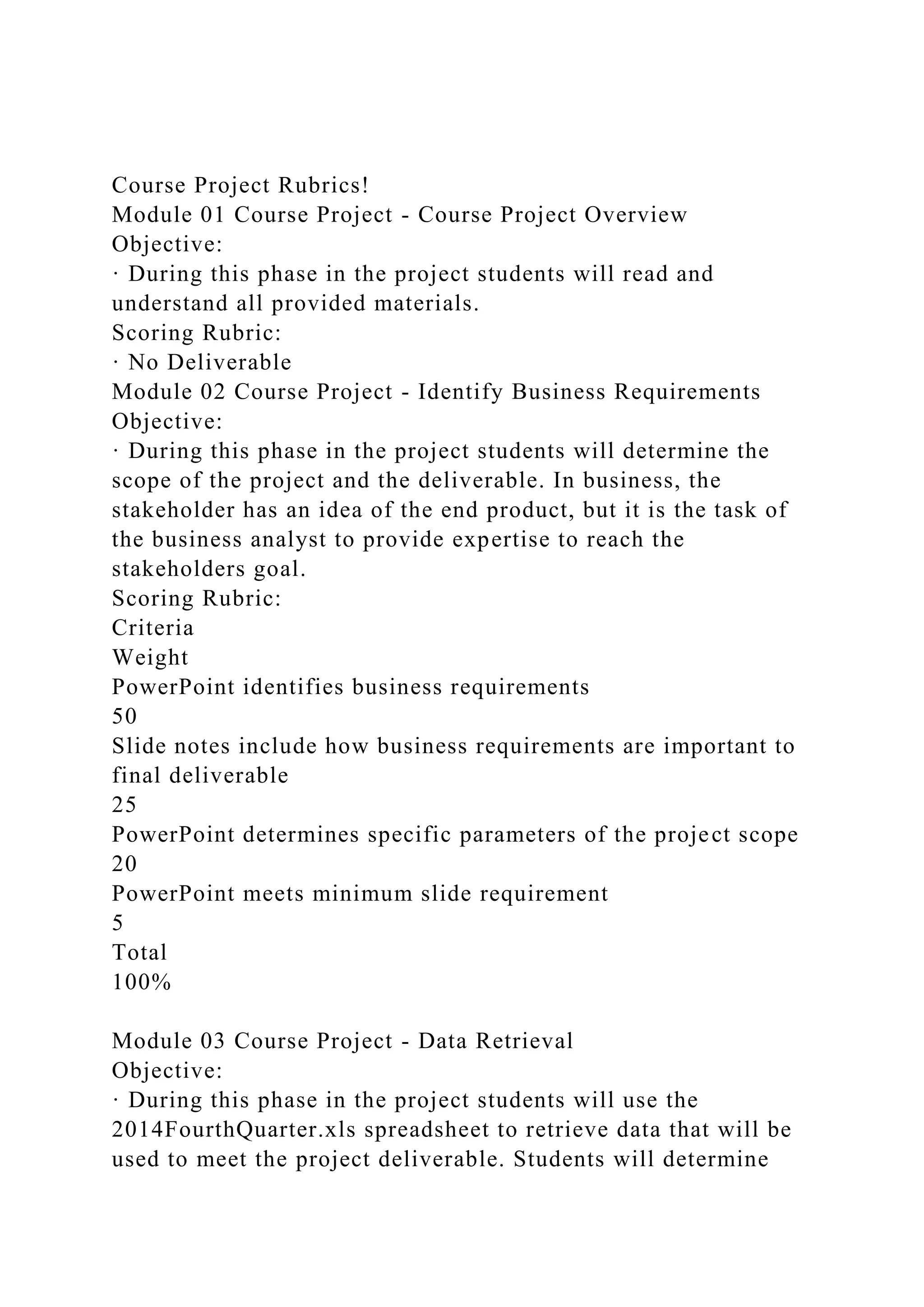 Course Project Rubrics!Module 01 Course Project - Course Project.docx