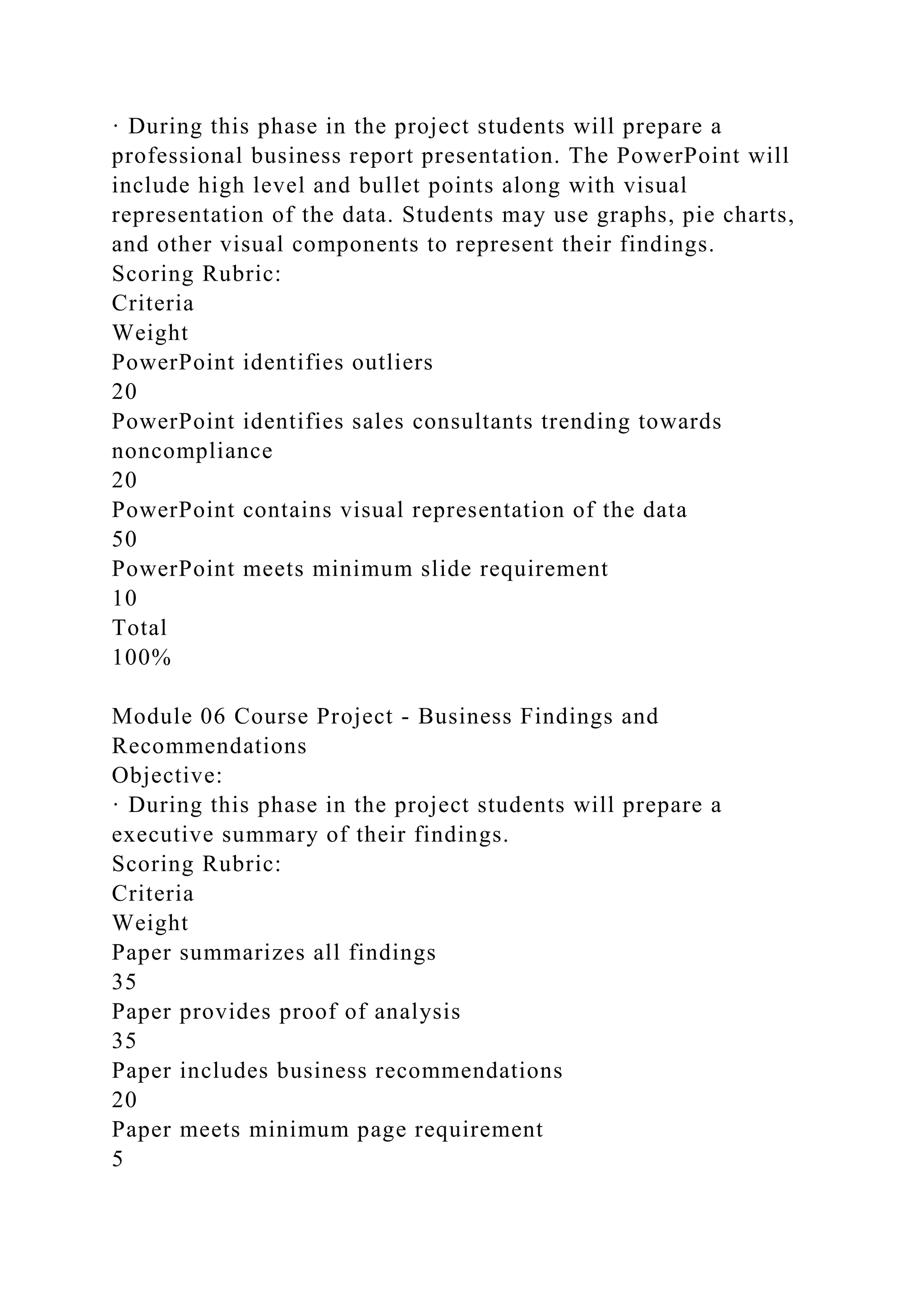 Course Project Rubrics!Module 01 Course Project - Course Project.docx