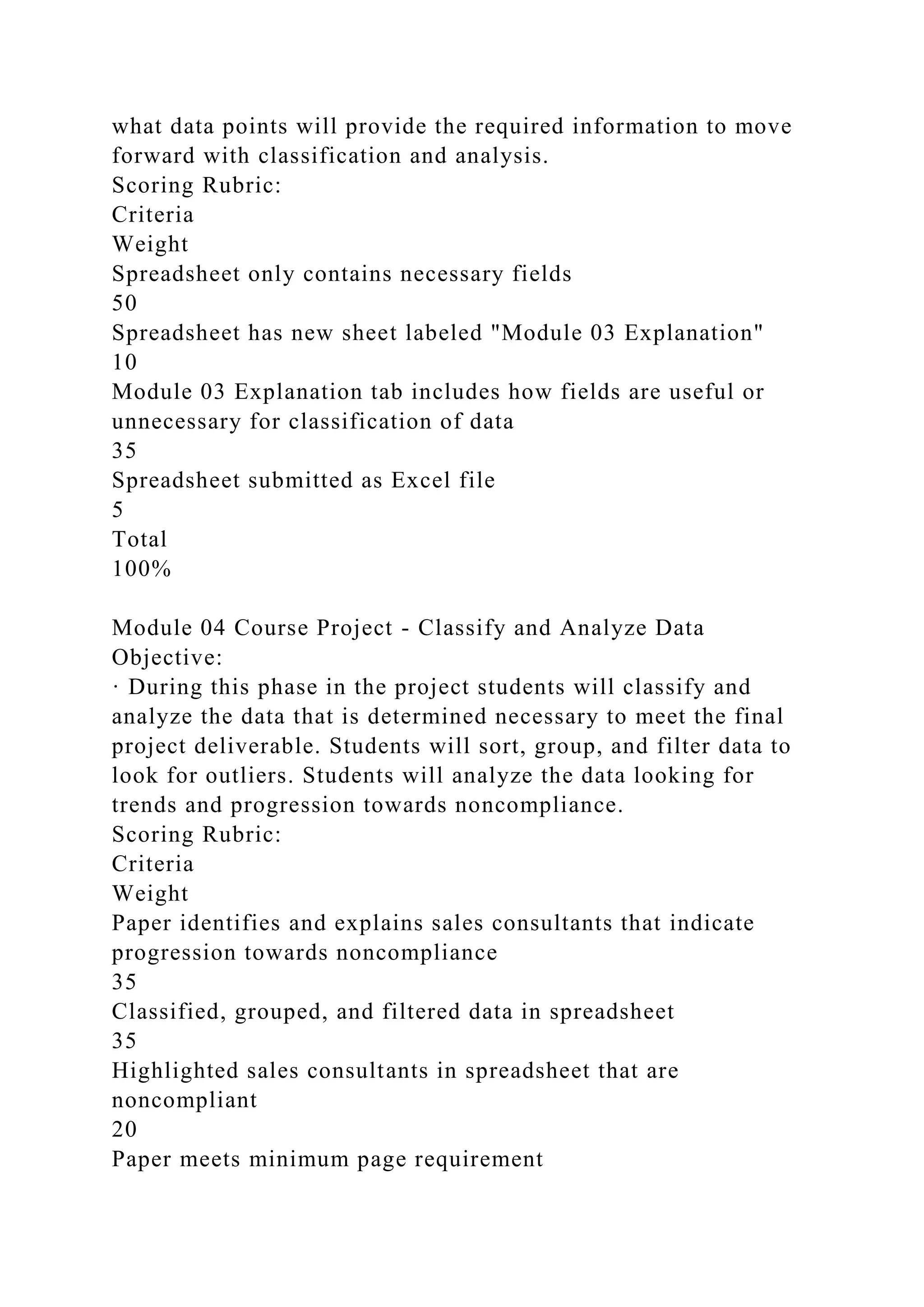 Course Project Rubrics!Module 01 Course Project - Course Project.docx