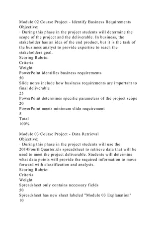 Course Project Rubrics!Module 01 Course Project - Course Project.docx | Computer Software and ...