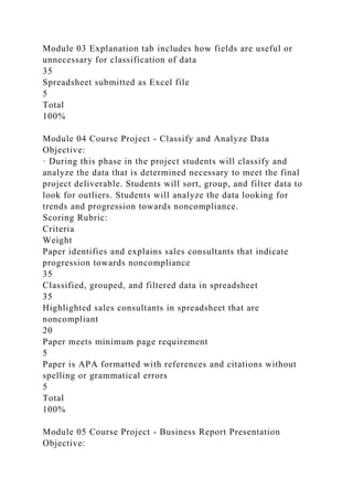 Course Project Rubrics!Module 01 Course Project - Course Project.docx | Computer Software and ...