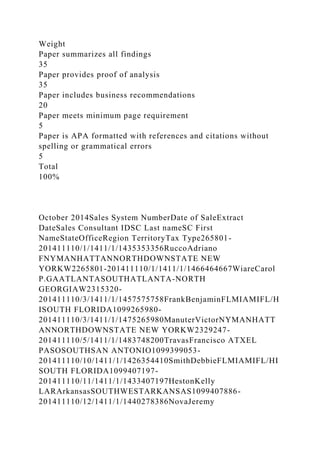 Course Project Rubrics!Module 01 Course Project - Course Project.docx