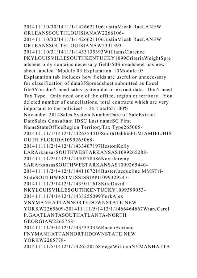 Course Project Rubrics!Module 01 Course Project - Course Project.docx