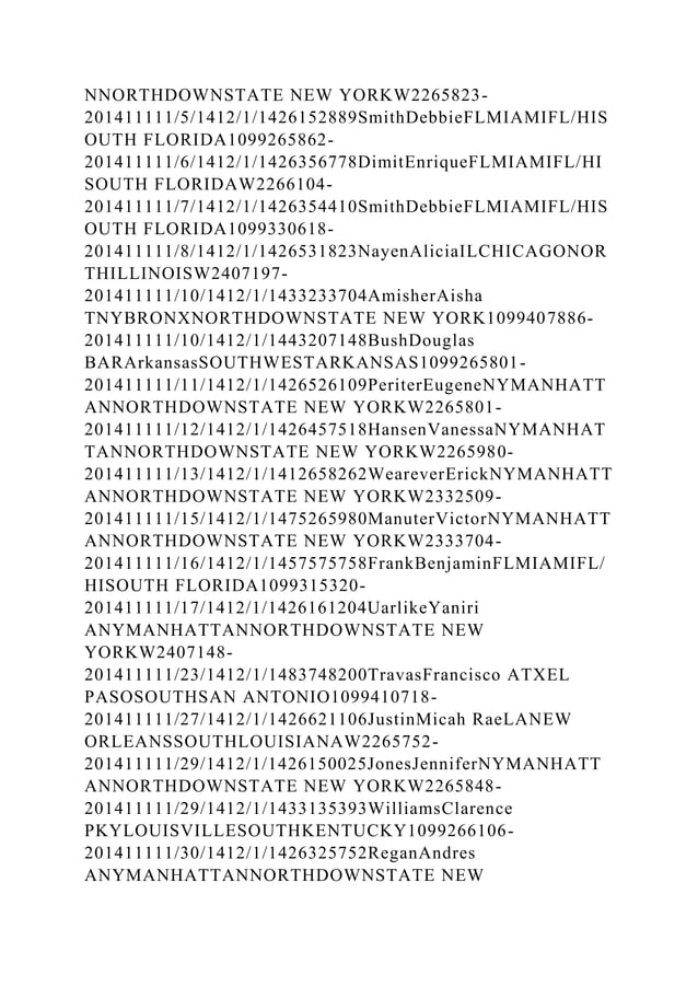 Course Project Rubrics!Module 01 Course Project - Course Project.docx