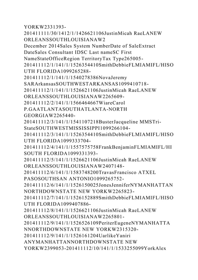 Course Project Rubrics!Module 01 Course Project - Course Project.docx