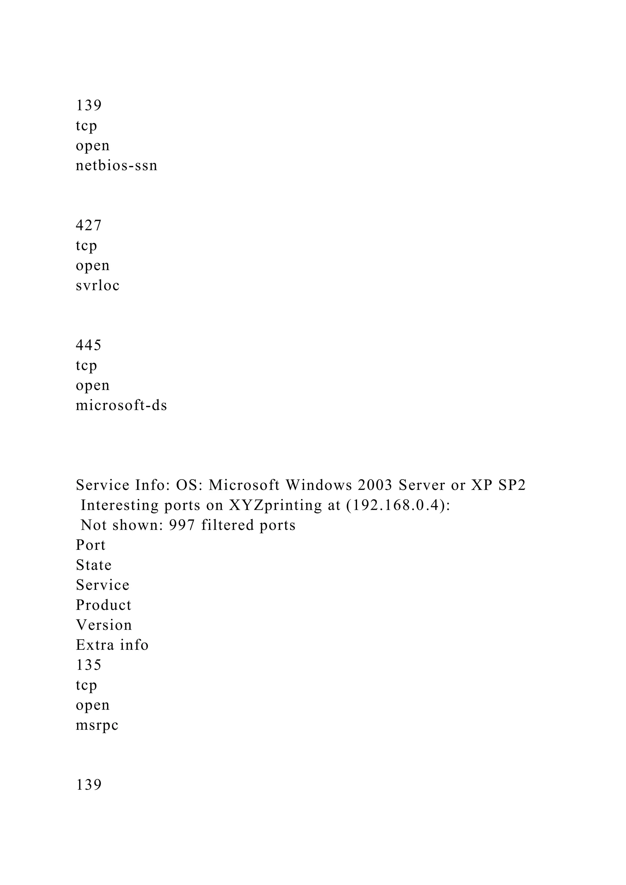 Course Project Security Analysis and Redesign of a Network Object.docx | Free Download