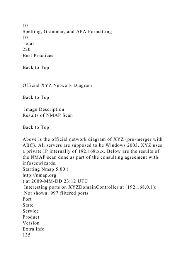 Course Project Security Analysis and Redesign of a Network Object.docx