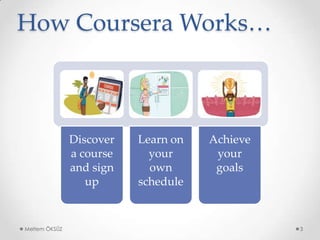 Coursera | PPTX