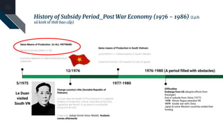 An analysis of Vietnam's subsidy period | PPTX