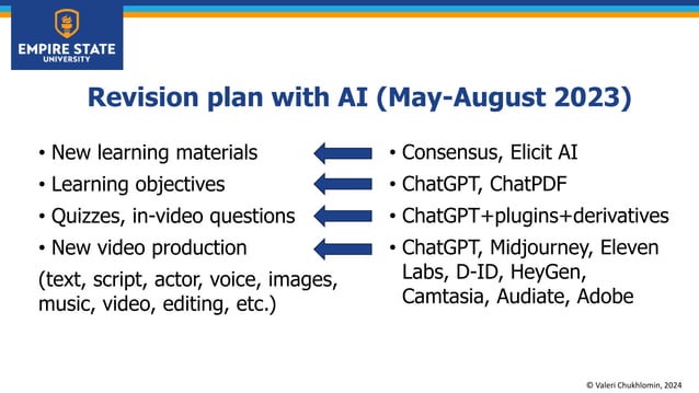 Revising Coursera courses with Gen AI: mapping our journey in 2023 | PPT