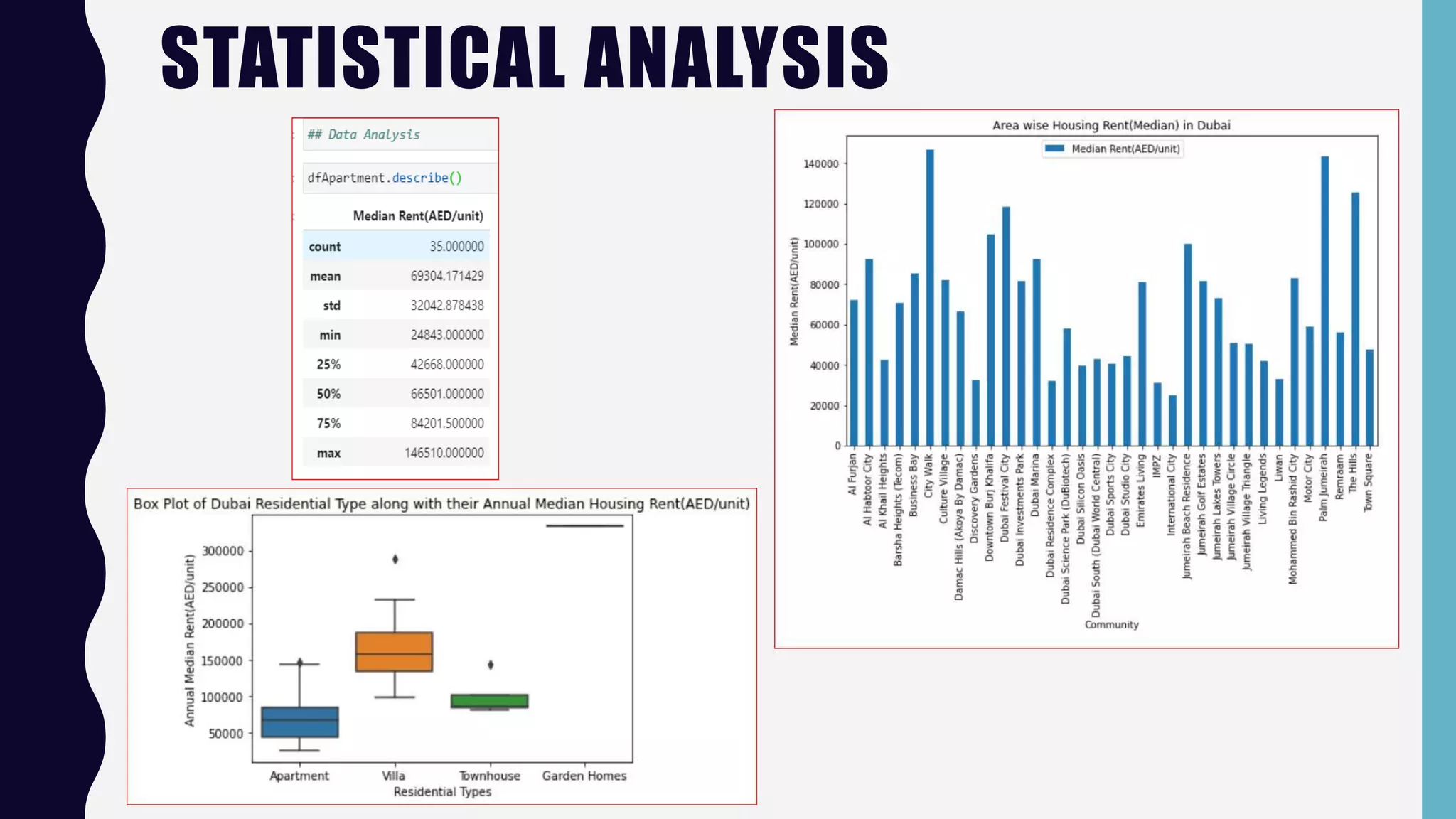 Coursera capstone project_presentation | PPT