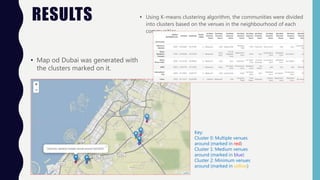 Coursera capstone project_presentation | PPT