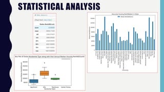 Coursera capstone project_presentation | PPT