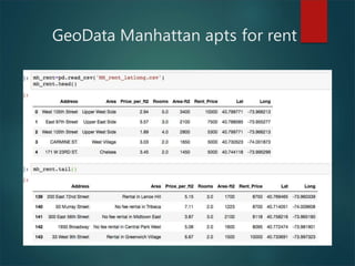 Coursera capstone report ajay kumar ppt | PPTX