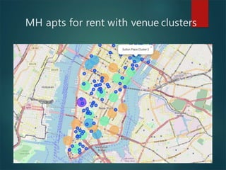 Coursera capstone report ajay kumar ppt | PPTX