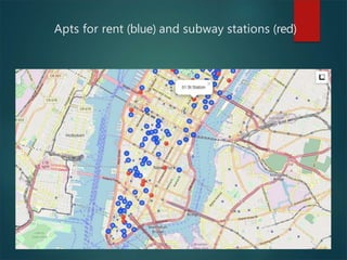 Coursera capstone report ajay kumar ppt | PPTX