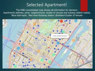 Coursera capstone report ajay kumar ppt | PPTX