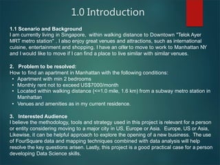 Coursera capstone report ajay kumar ppt | PPTX