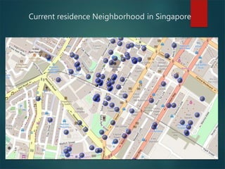 Coursera capstone report ajay kumar ppt | PPTX