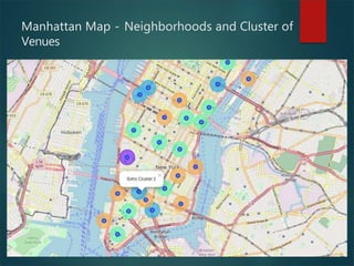 Coursera capstone report ajay kumar ppt | PPTX