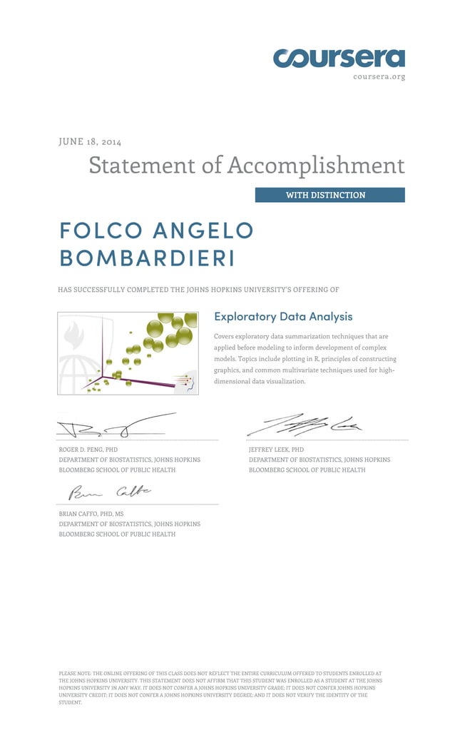 Statement of Accomplishment: Data Science Specialization IV ...