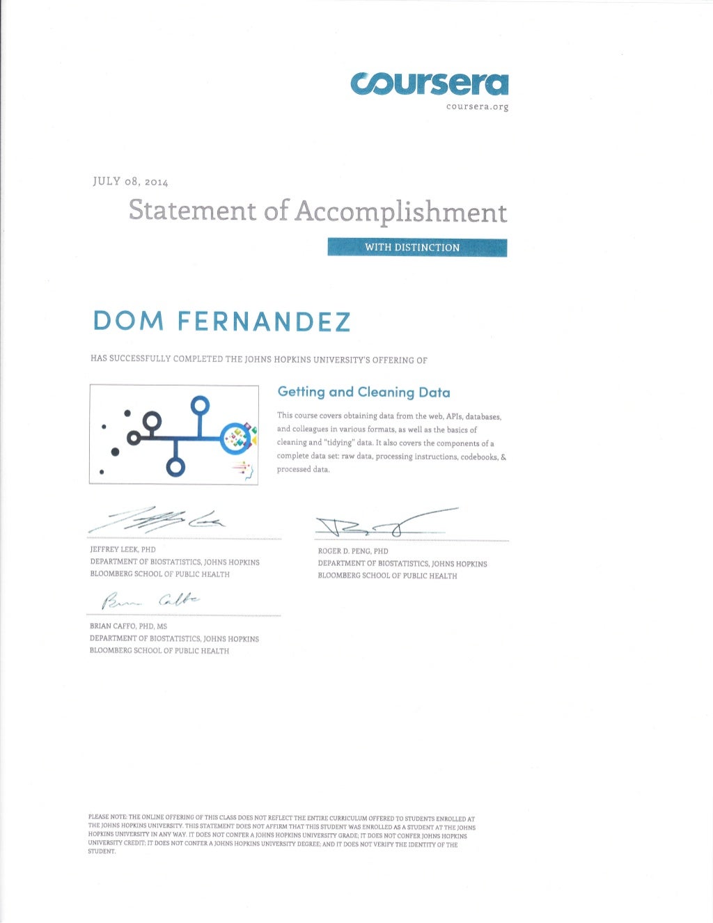 Coursera Certificates coursera-certificates