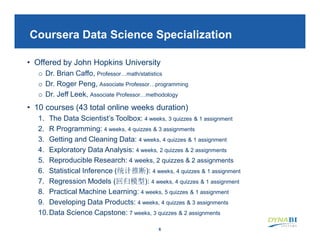 Coursera data science specialization | PDF | Internet | Computing