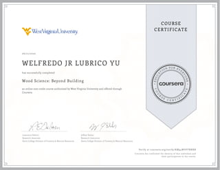 Coursera SAMPLE CERTIFICATE | PDF